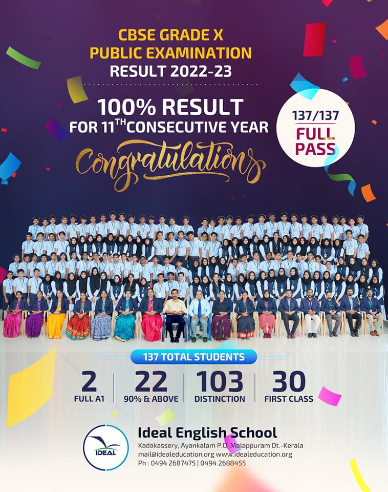 CBSE Grade X Public Examination Result – Ideal International Institute ...